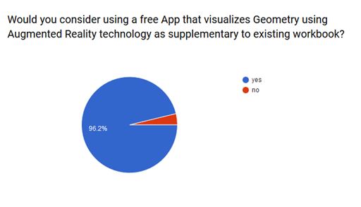 Free Augmented Reality app and work book for Geometry with Augmented ...